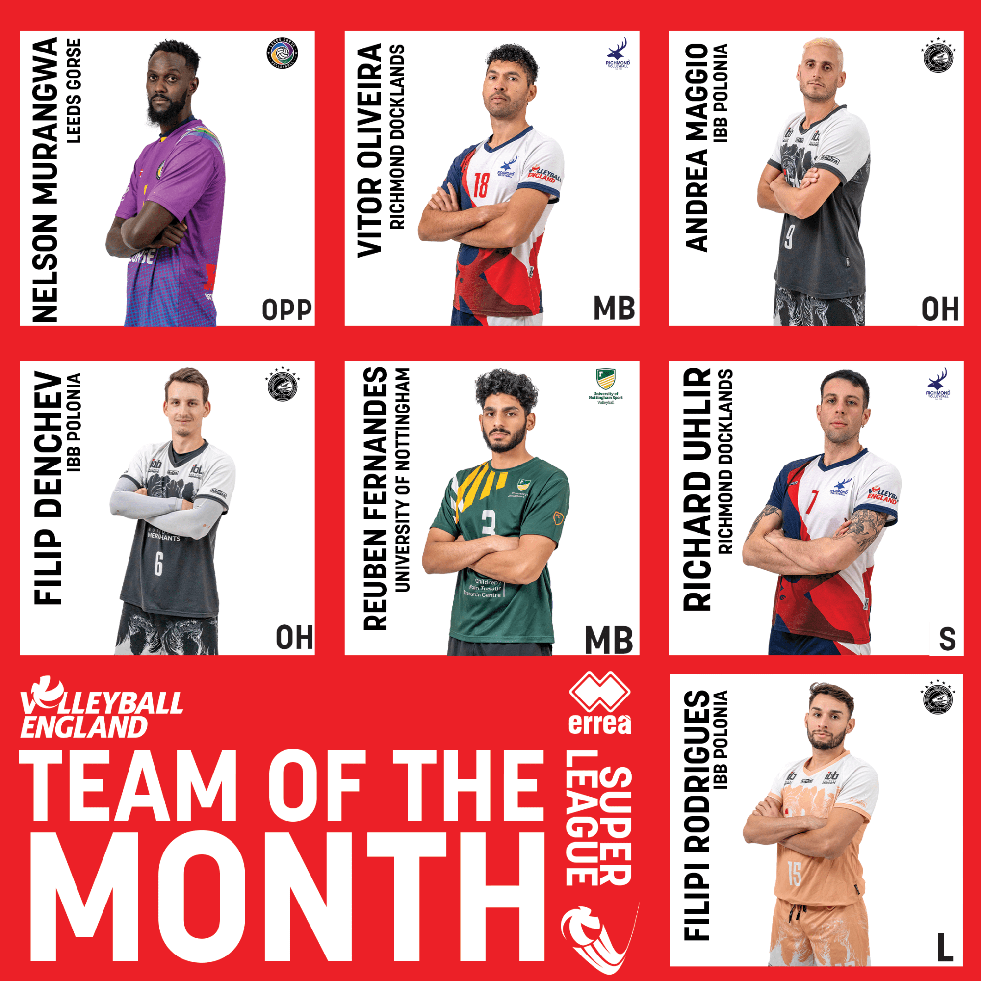 Super League Teams of the Month and Errea Players of the Month for December